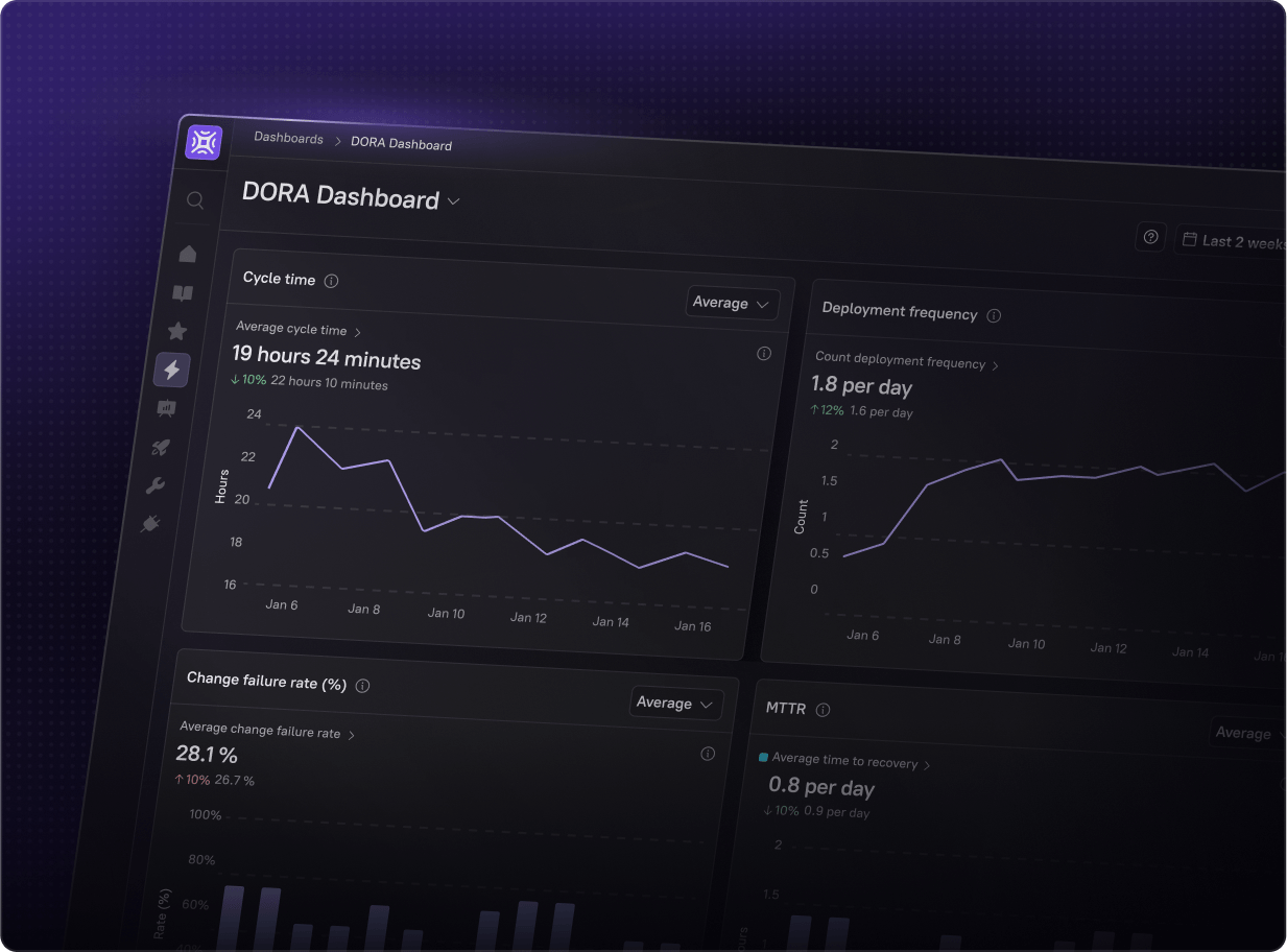 Backstage Migration Helper | Cortex