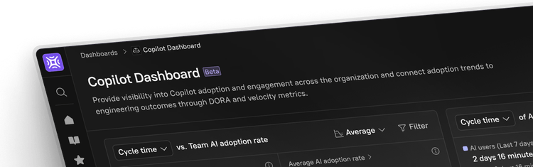 Cortex Wrapped 2025: The Year of AI Excellence | Cortex