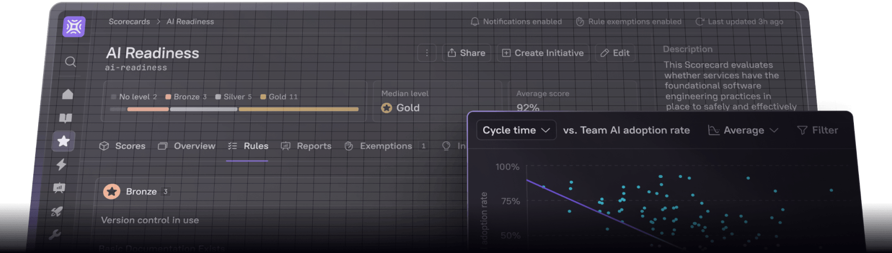 What is Cortex | Cortex