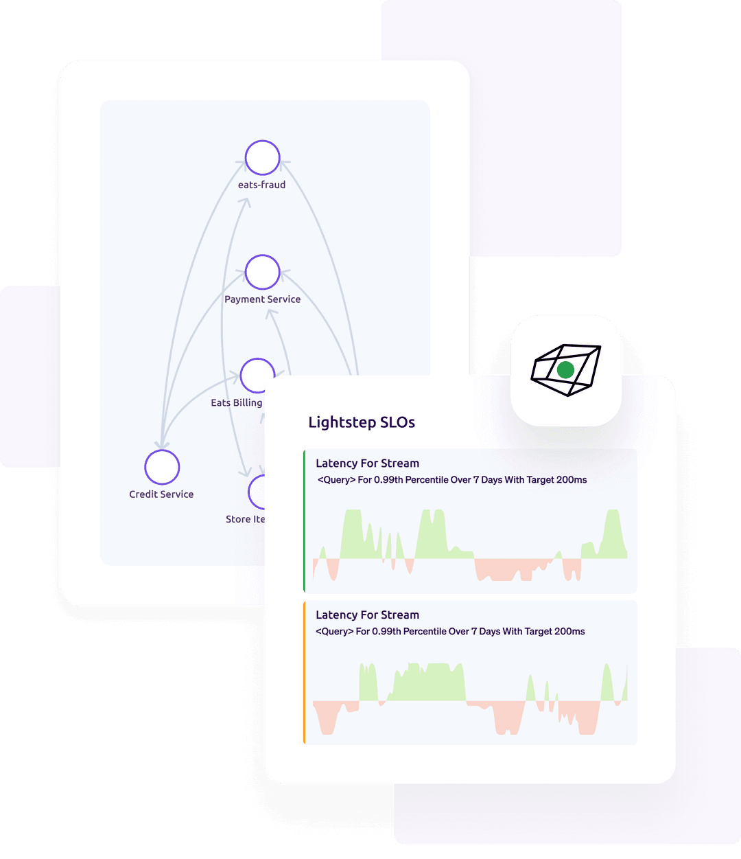 How a developer uses Cortex | Cortex