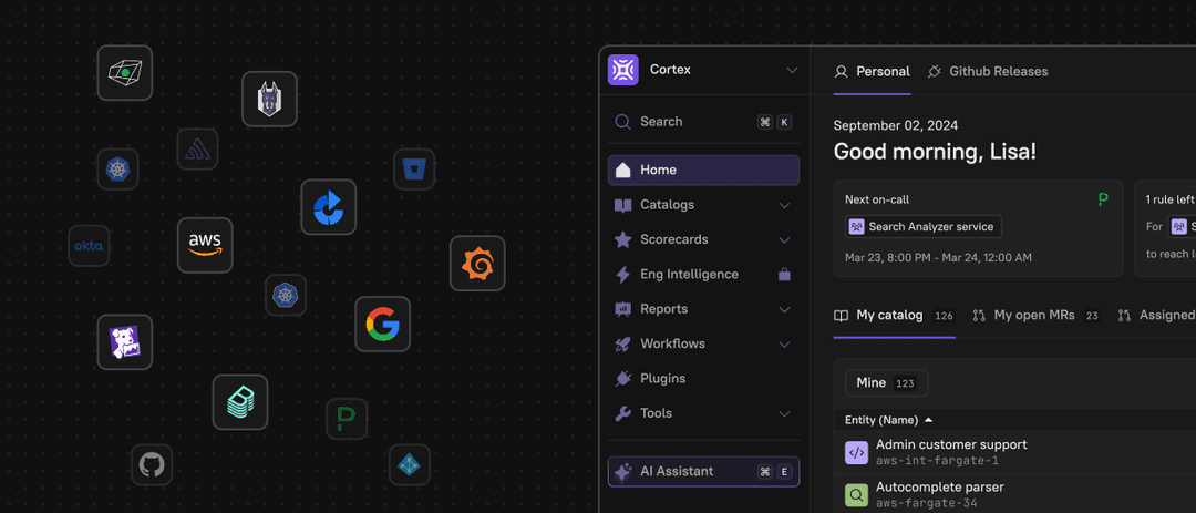 What is Cortex | Cortex