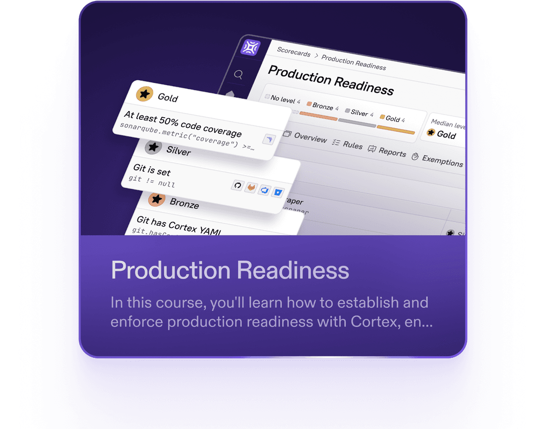 Introducing Cortex Academy: Your Destination for Engineering Excellence ...