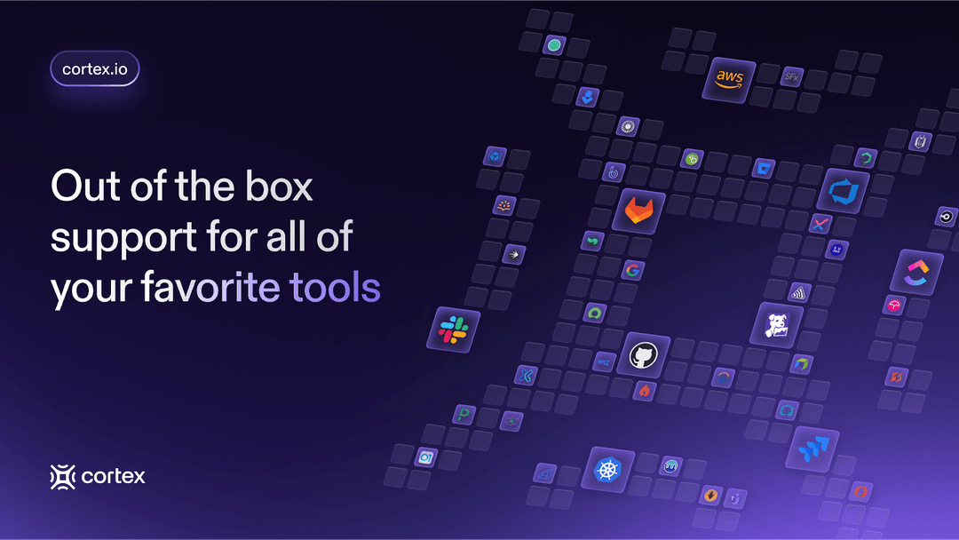 Integrations just got stronger: Introducing the Cortex Tech Partnership Program | Cortex