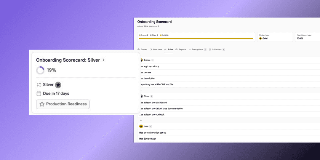 Cortex Initiatives: When scorecards need a deadline | Cortex