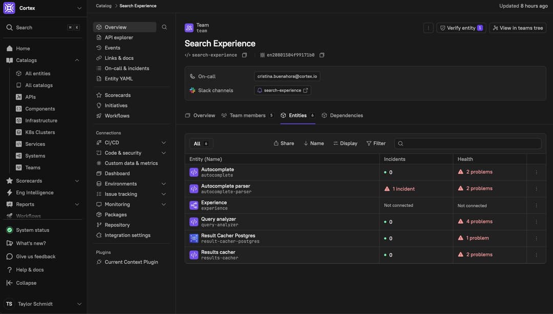 2025 Guide & Template: Automating Production Readiness | Cortex