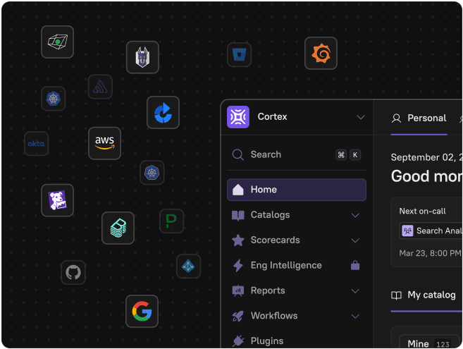 What is Cortex | Cortex