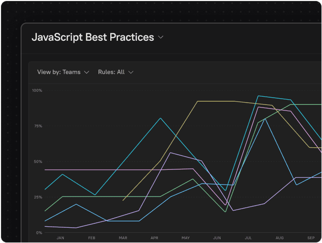 What is Cortex | Cortex