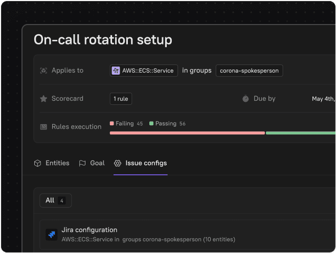 What is Cortex | Cortex