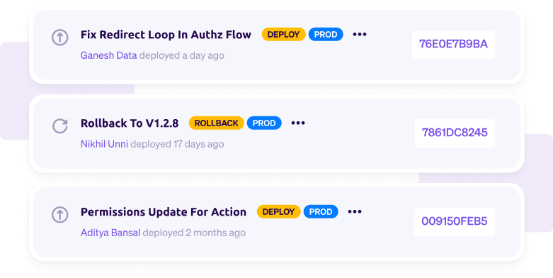 Building a DORA Metrics Scorecards: Example Rules To Use | Cortex