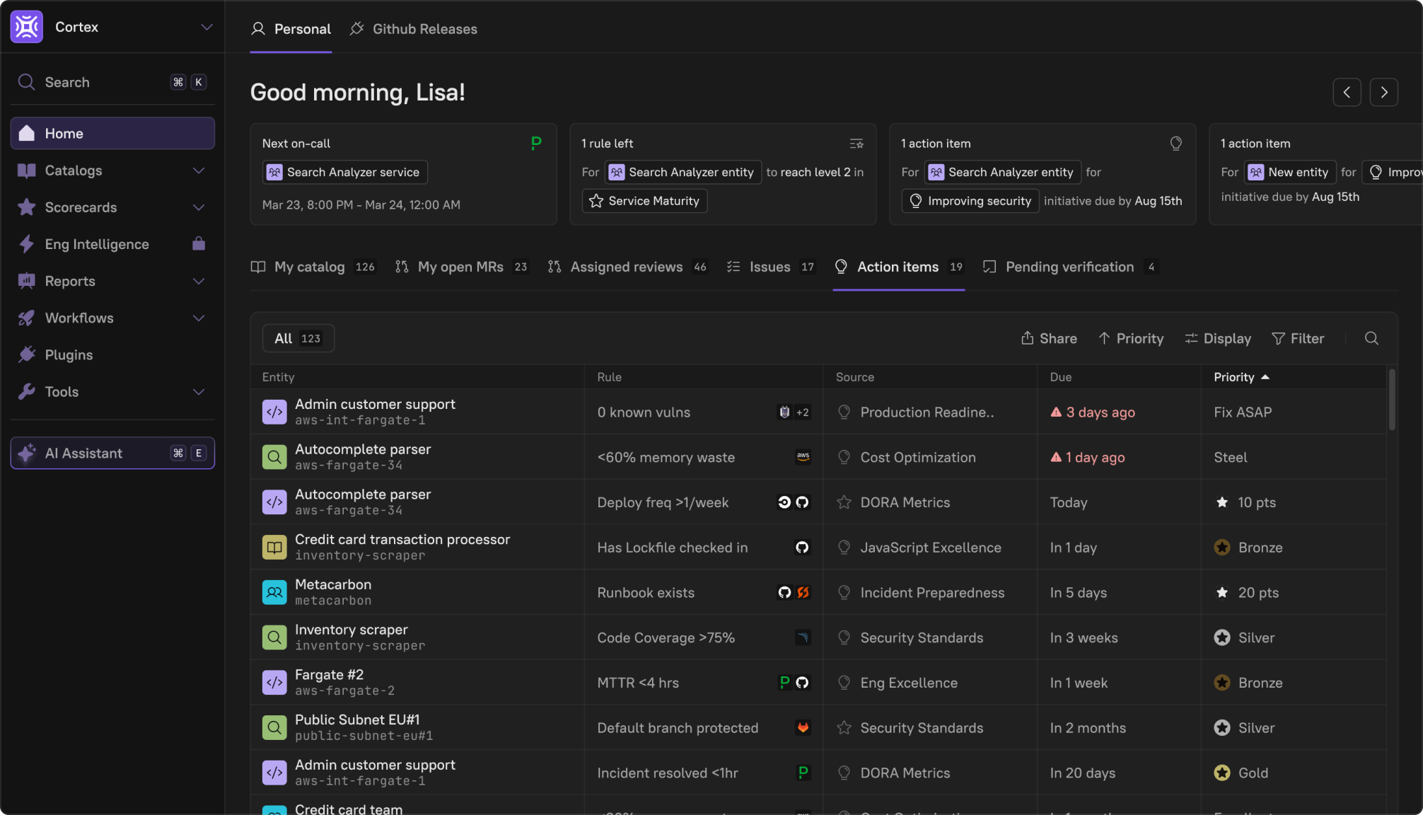 Cortex | Internal Developer Portal