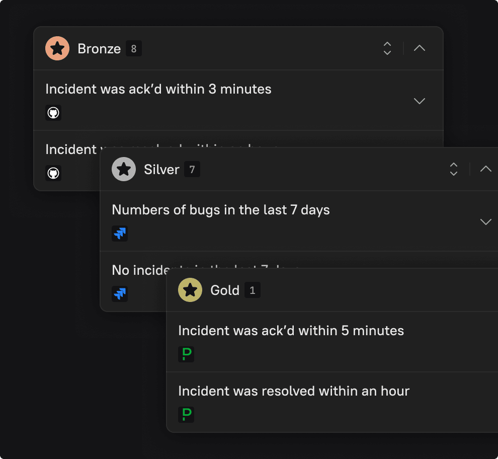 Use Cortex Scorecards to Track and Enforce Standards | Cortex