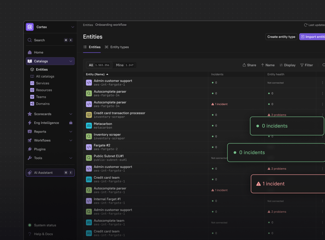 Engineering Excellence | Cortex