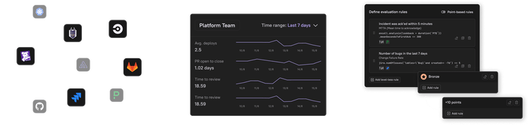 Eng Intelligence | Cortex