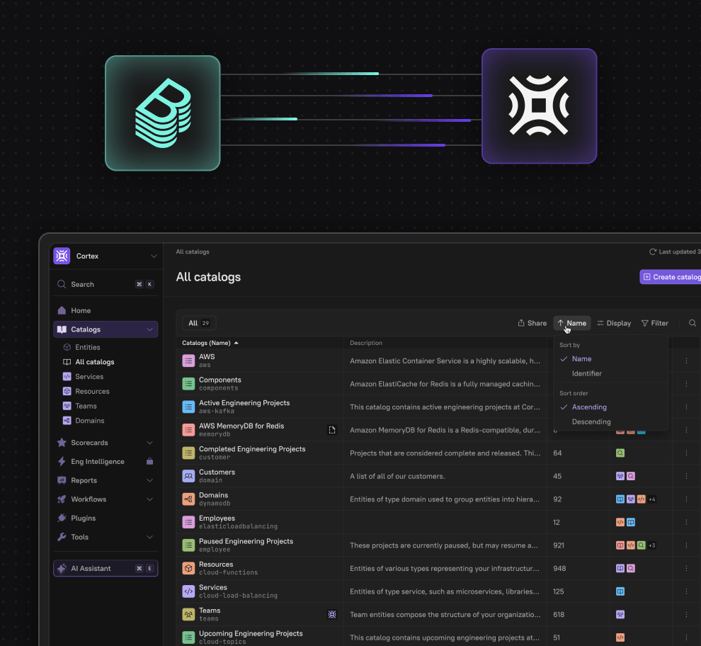 Cortex | Internal Developer Portal