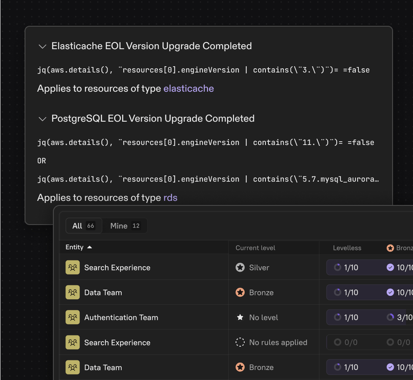 Cortex | Internal Developer Portal
