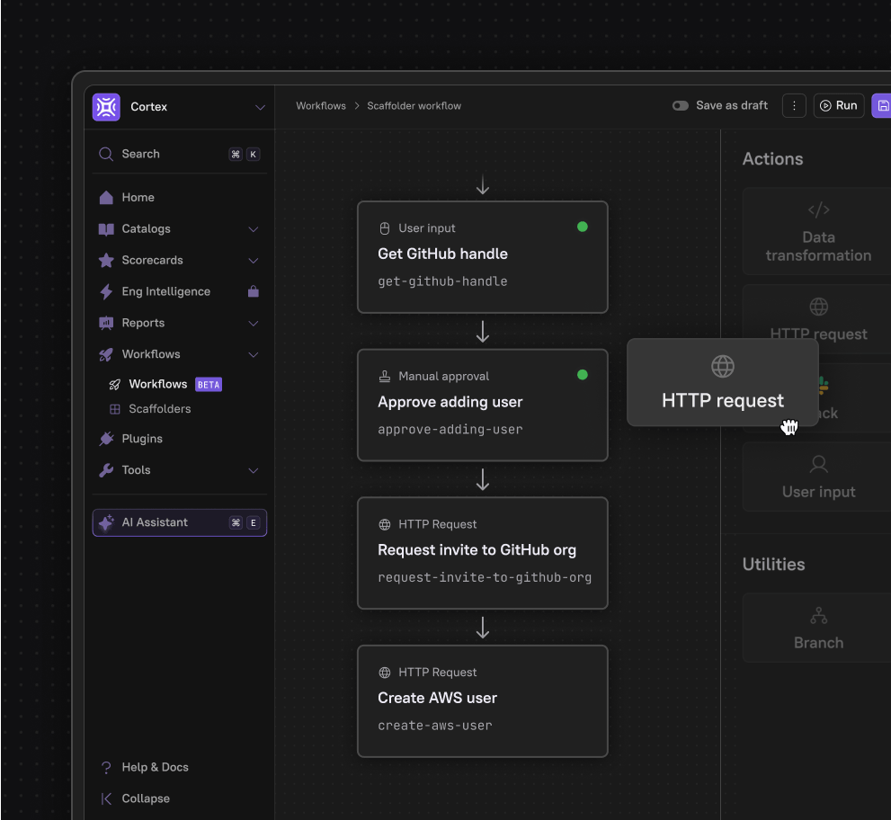 Cortex | Internal Developer Portal