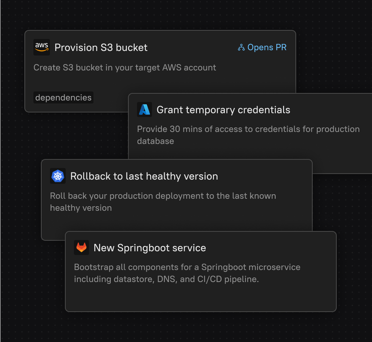 Cortex | Internal Developer Portal