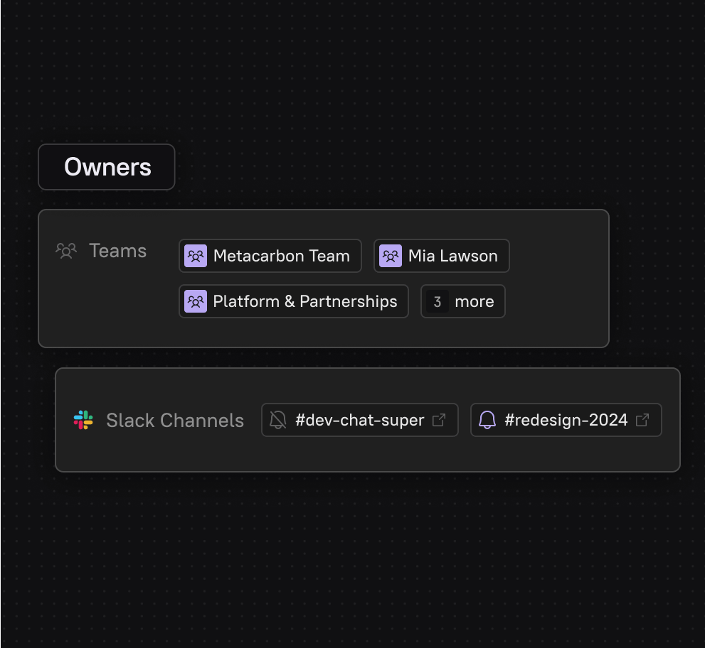 Cortex | Internal Developer Portal