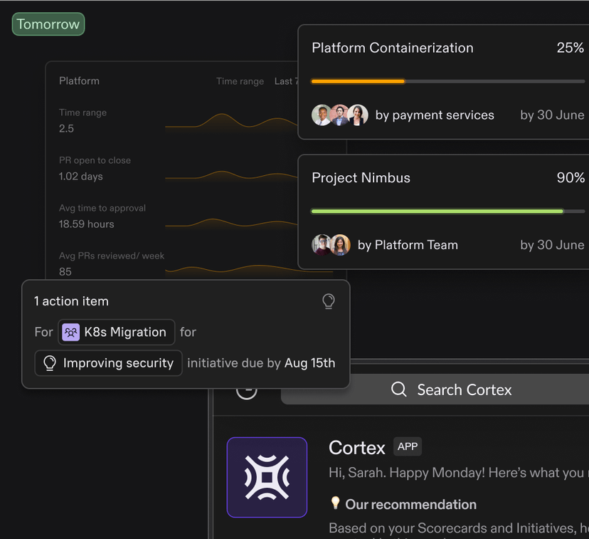 Developer Onboarding | Cortex